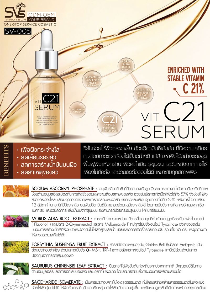 สูตรผลิตภัณฑ์ที่เราผลิต - Our Formalations