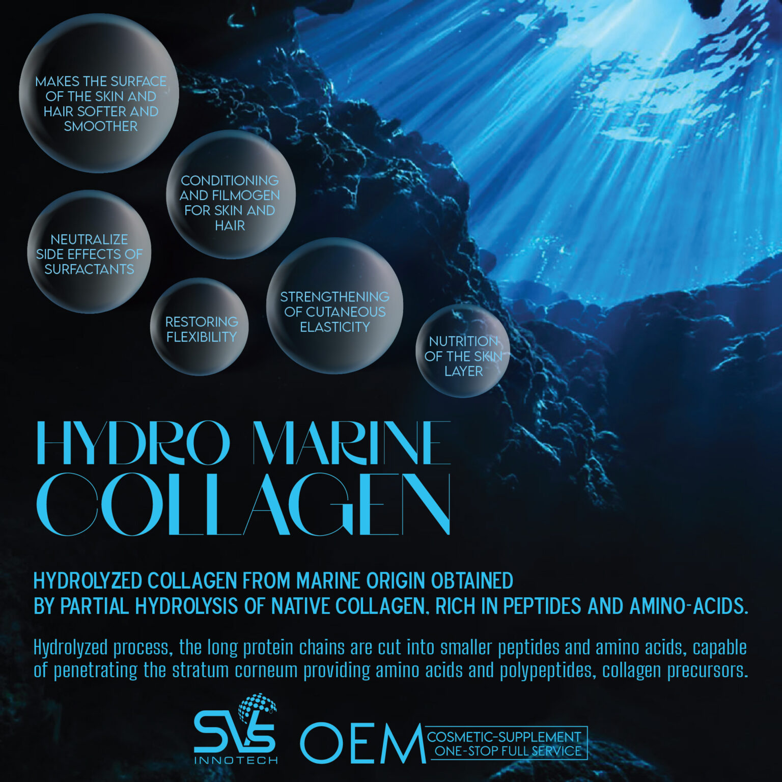 โปรโมชั่นผลิต Overnight mask - SVSInnotech