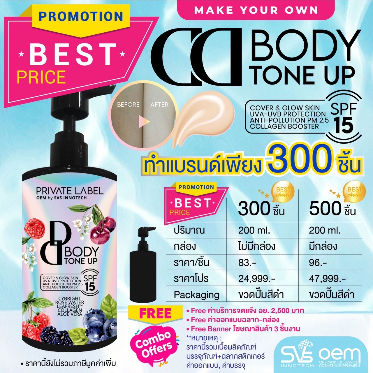 Promotion - SVSInnotech