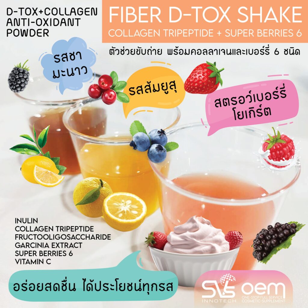 อาหารเสริมยอดนิยม - SVSInnotech