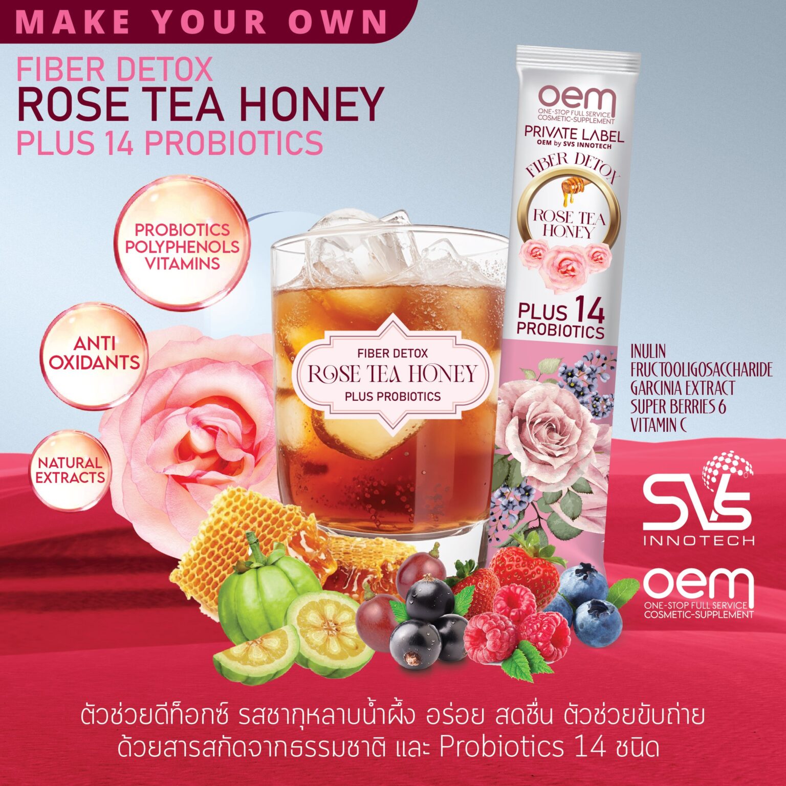 อาหารเสริมยอดนิยม - SVSInnotech